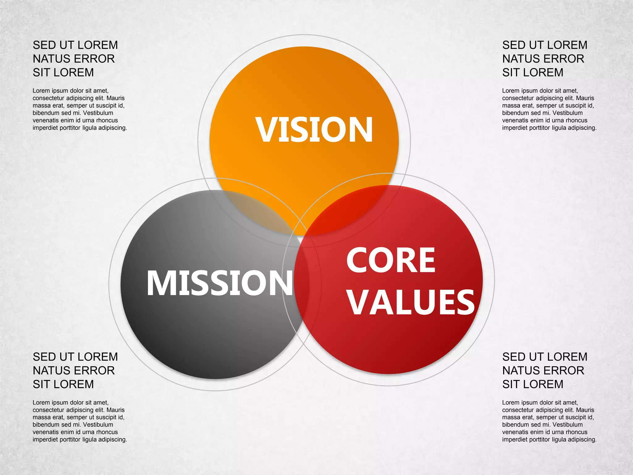 Mission, Vision and Core Values Diagram (for PowerPoint and Google ...