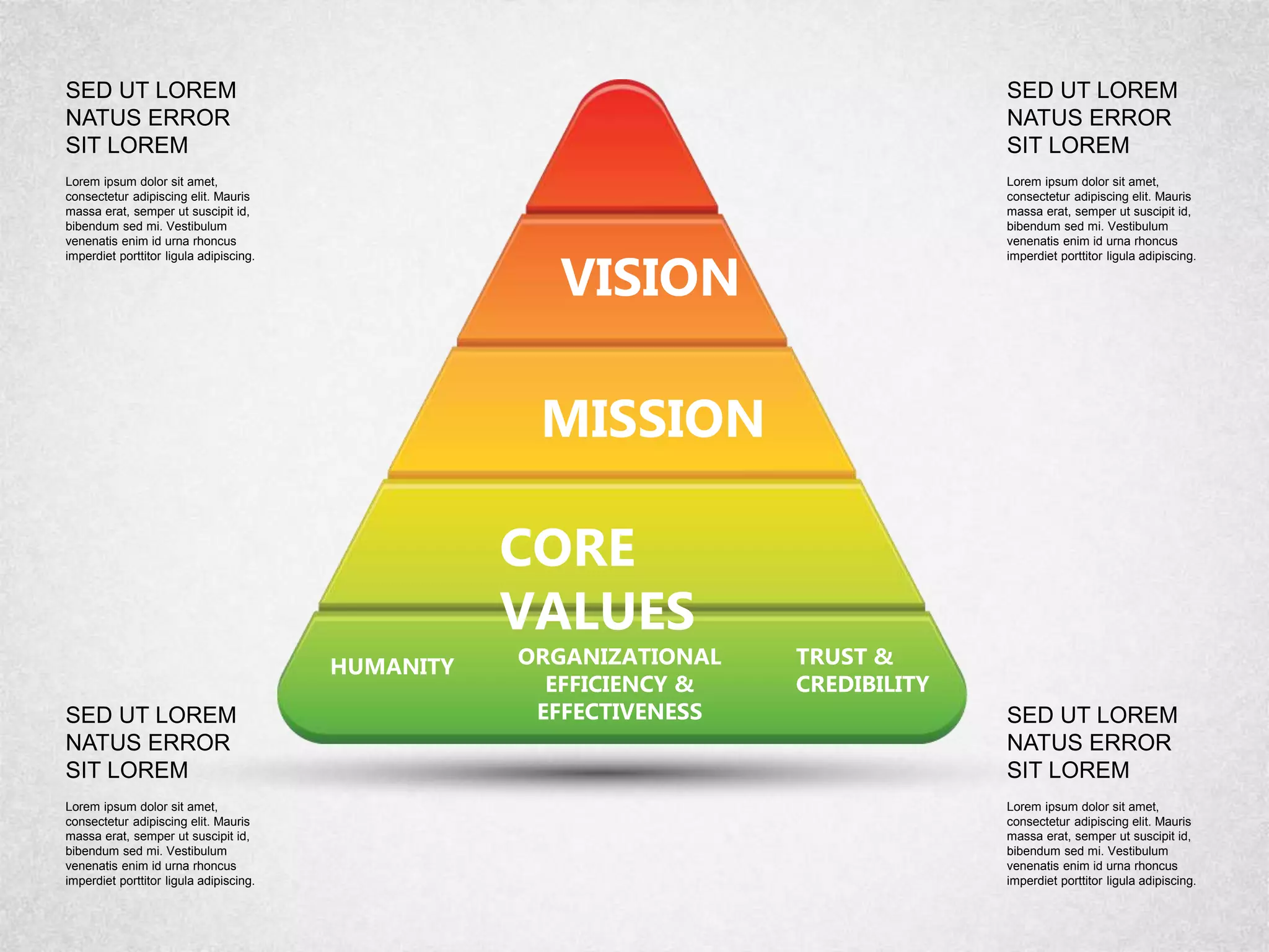 Mission, Vision and Core Values Diagram (for PowerPoint and Google ...