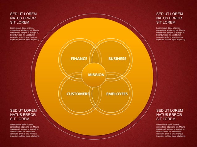 Mission, Vision and Core Values Diagram (for PowerPoint and Google ...