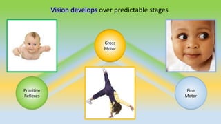 Vision and Learning | PPTX