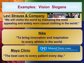 Vision and Mission - Strategic Decision Making | PPT