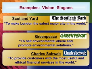 Vision and Mission - Strategic Decision Making | PPT