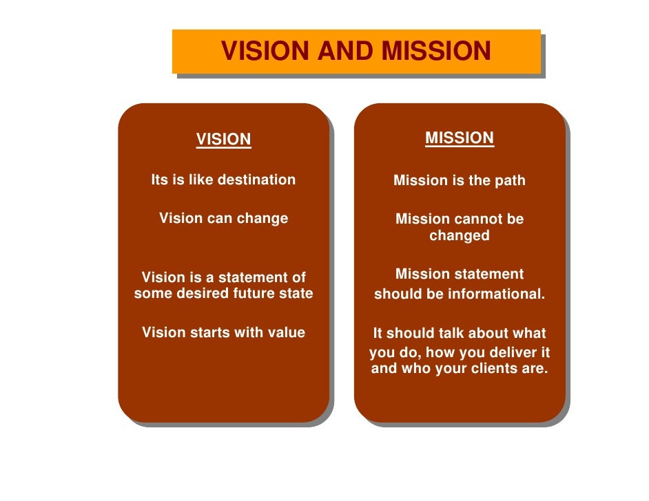 Vision and mission