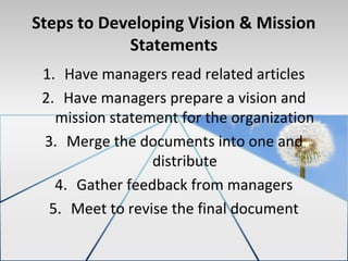 chapter 2 Vision and mission | PPT