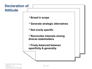 chapter 2 Vision and mission | PPT