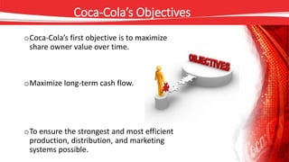 Vision and mission | PPTX