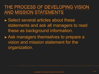 Vision and Mission Analysis.ppt