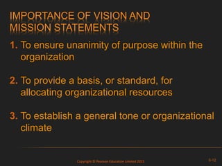 Vision and Mission Analysis.ppt