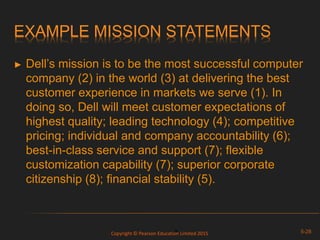 Vision and Mission Analysis.ppt