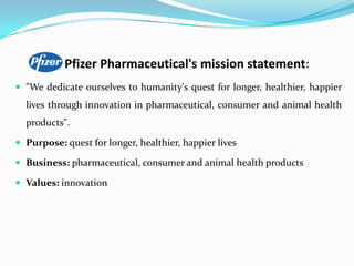 Vision and mission of companies | PPTX