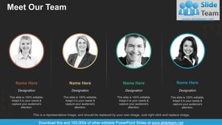 Vision And Mission PowerPoint Presentation Slides | PDF