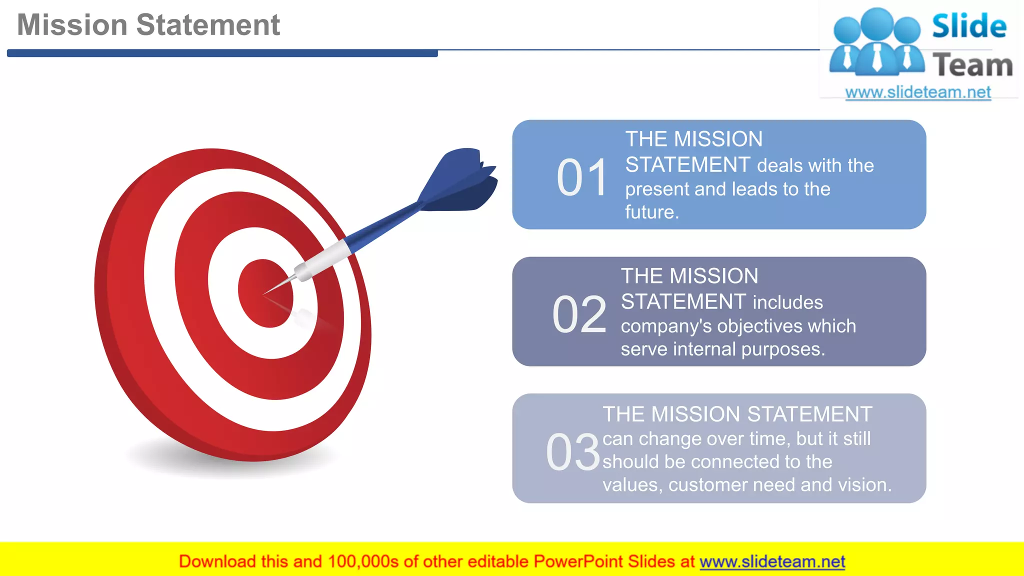 Vision And Mission Strategic Management Complete PowerPoint Deck With ...