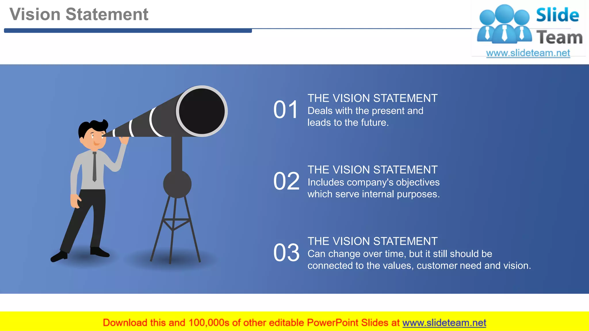 Vision And Mission Strategic Management Complete PowerPoint Deck With ...