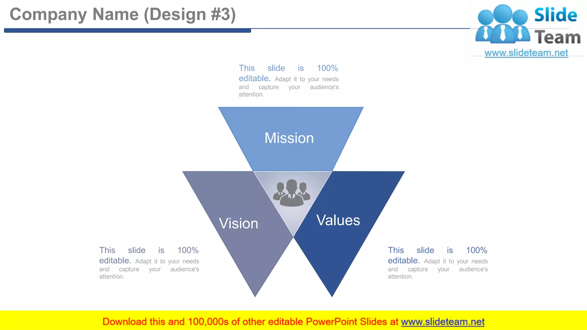 Vision And Mission Strategic Management Complete PowerPoint Deck With ...
