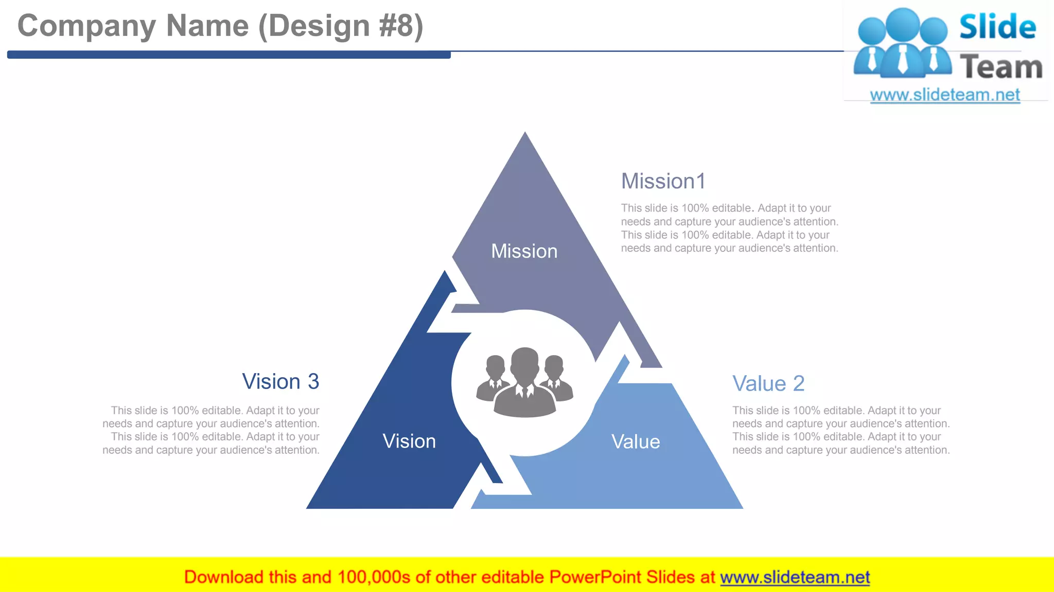 Vision And Mission Strategic Management Complete PowerPoint Deck With ...