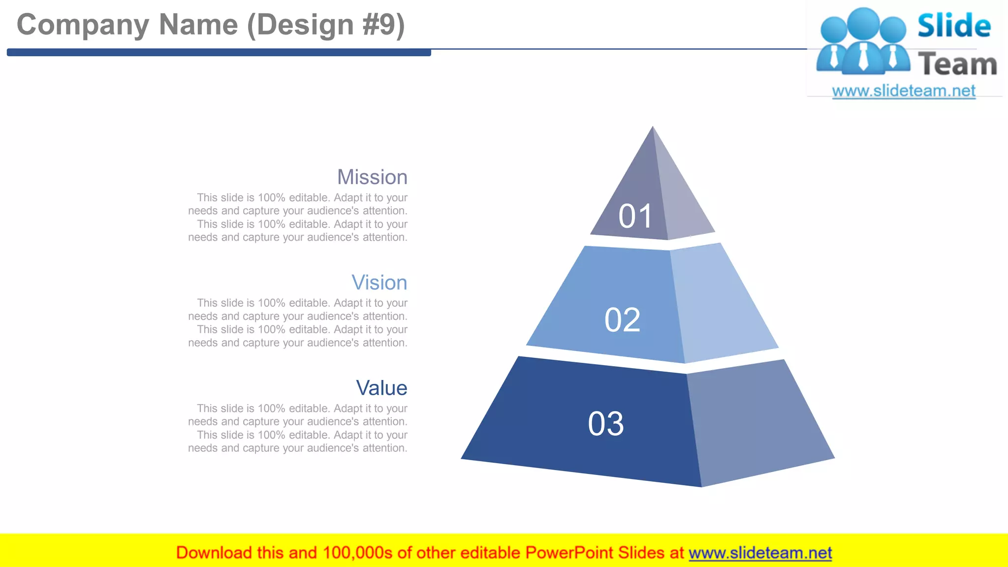 Vision And Mission Strategic Management Complete PowerPoint Deck With ...
