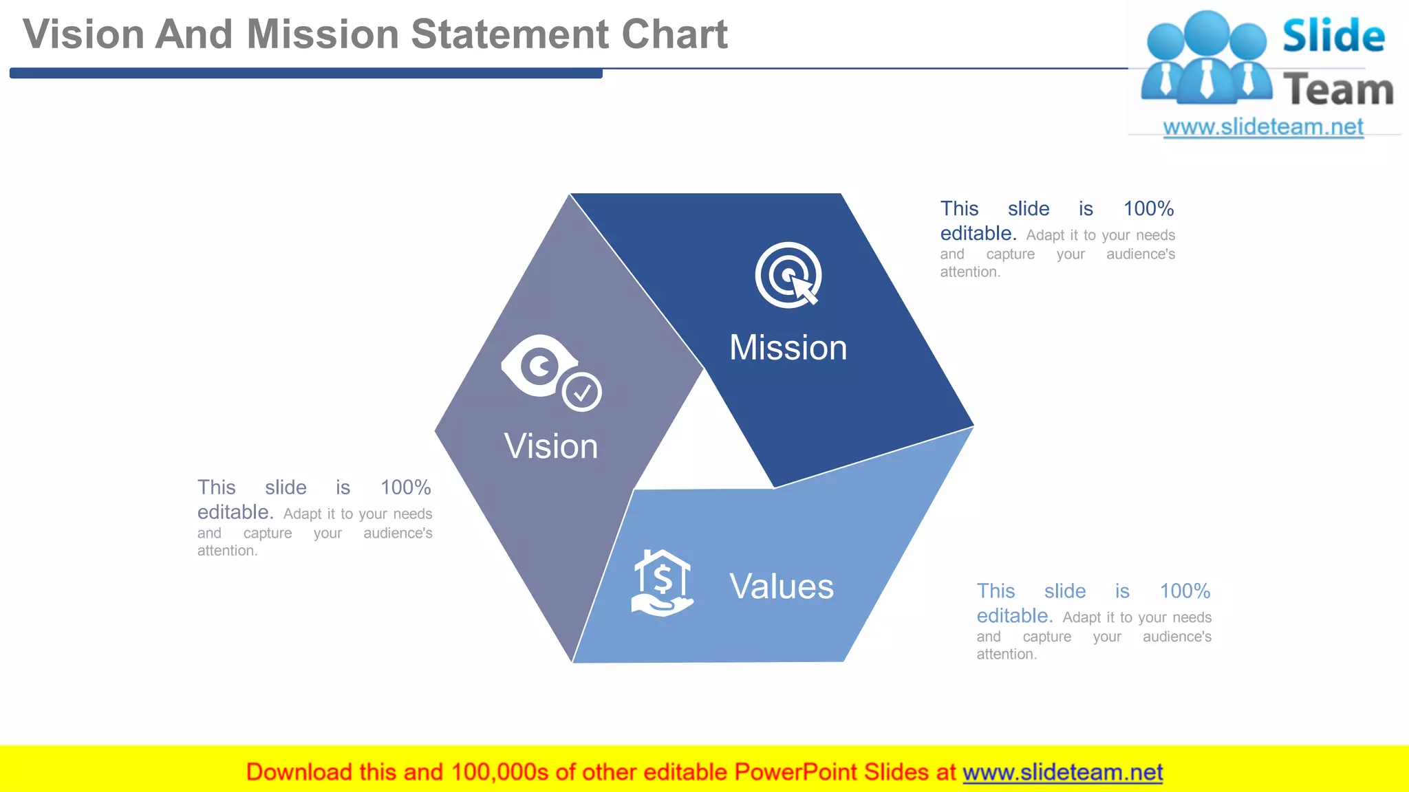 Vision And Mission Strategic Management Complete PowerPoint Deck With ...