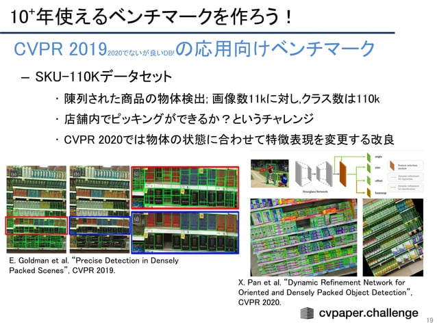 【CVPR 2020 メタサーベイ】Vision Applications and Systems | PPT