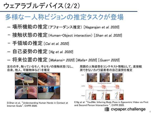 【CVPR 2020 メタサーベイ】Vision Applications and Systems | PPT