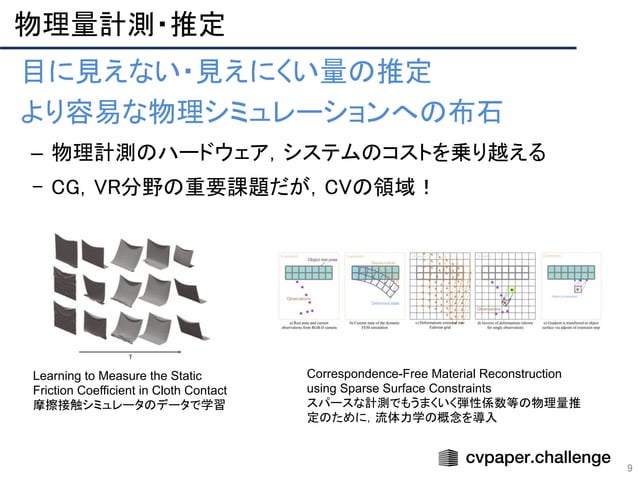 【CVPR 2020 メタサーベイ】Vision Applications and Systems | PPT