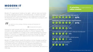 Visionary IT - Perspectives on the Modern IT Organization | PPT