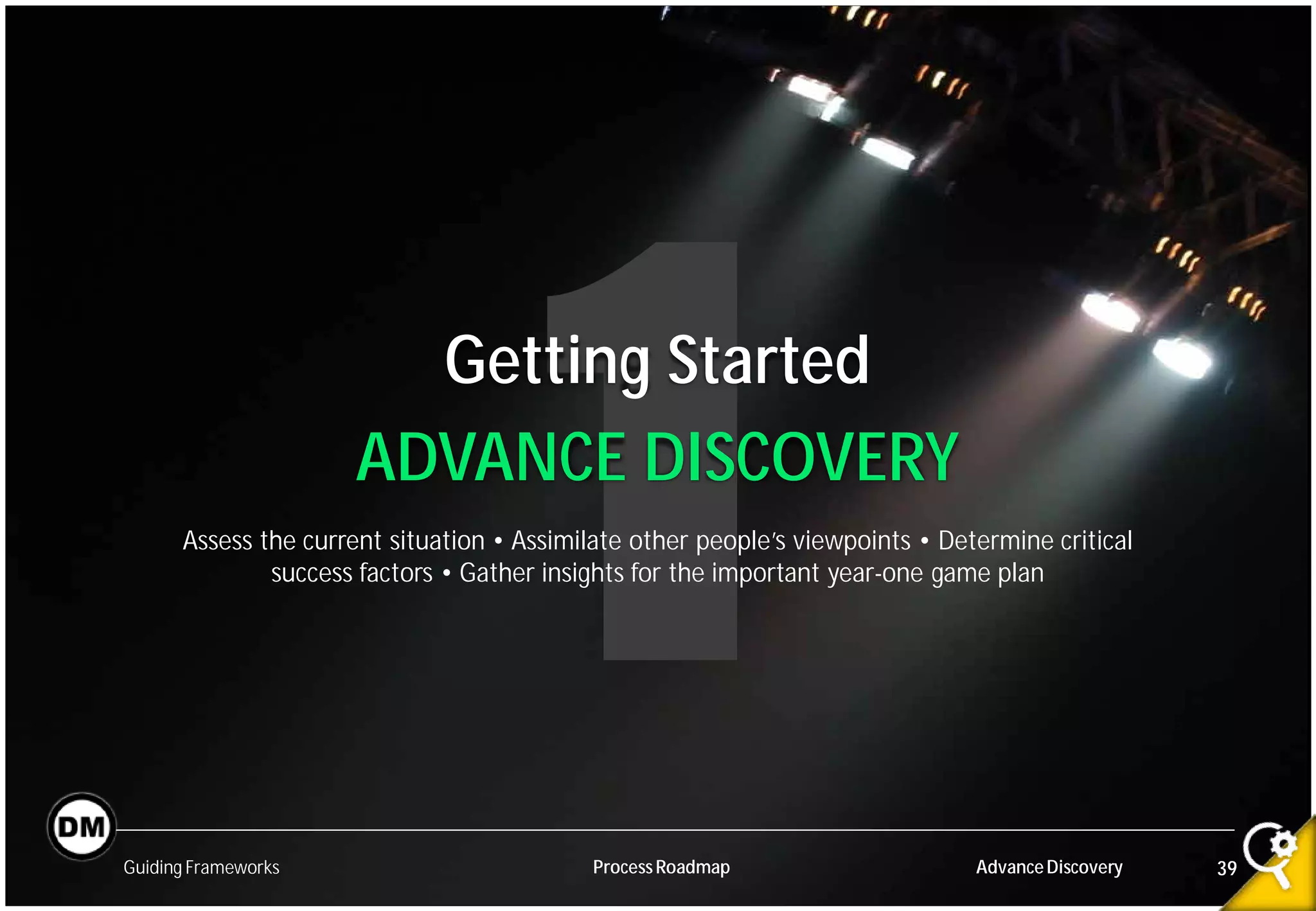 Visionary Process Roadmap | PDF