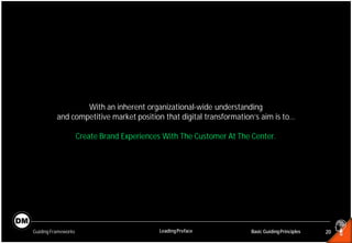 Visionary Process Roadmap | PDF