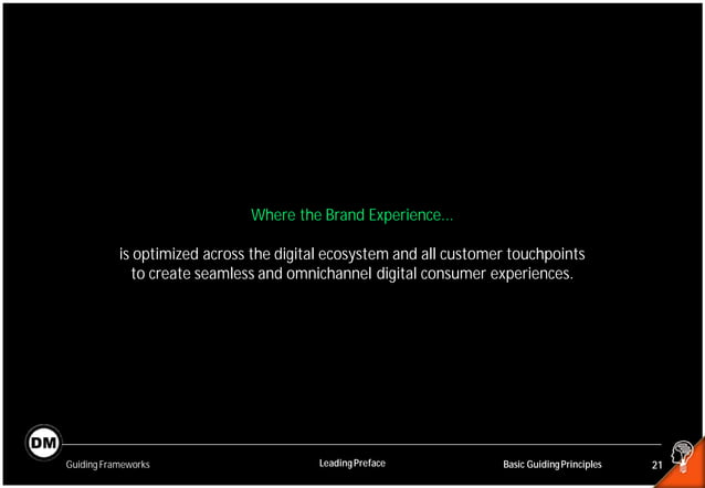 Visionary Process Roadmap | PDF
