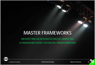 Visionary Process Roadmap | PDF