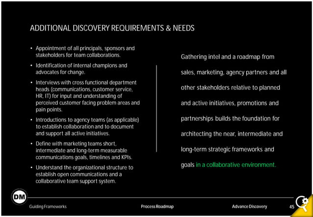Visionary Process Roadmap | PDF