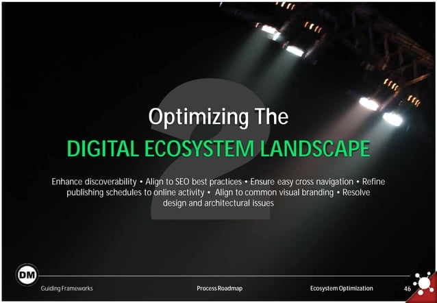 Visionary Process Roadmap | PDF