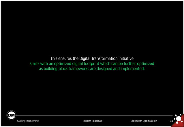Visionary Process Roadmap | PDF