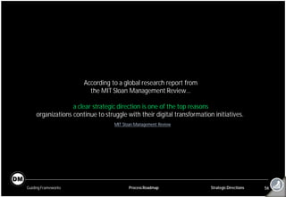 Visionary Process Roadmap | PDF