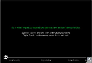 Visionary Process Roadmap | PDF