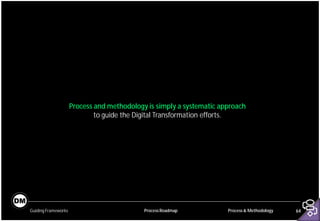 Visionary Process Roadmap | PDF