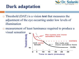 Vision assesment | PPTX