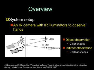 Vision-based Finger Detection and Its Applications | PPT