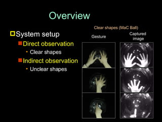 Vision-based Finger Detection and Its Applications | PPT
