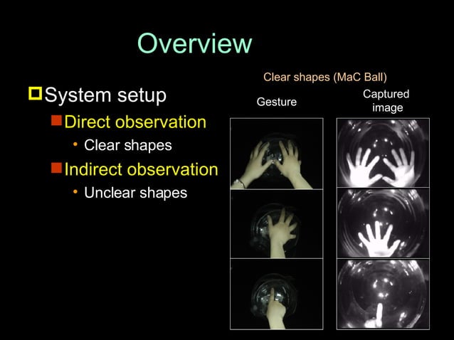 Vision-based Finger Detection and Its Applications | PPT