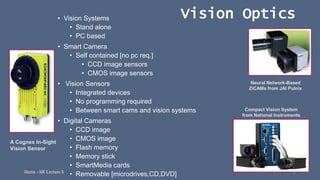 Vision Basics | PPT