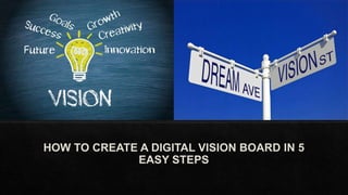Vision Boards PowerPoint | PPT