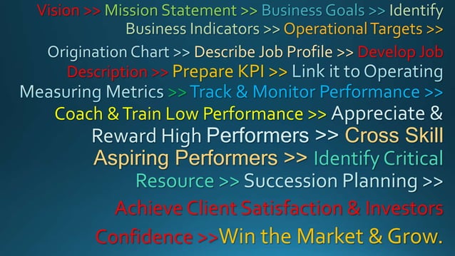 Vision cascade effect | PPTX