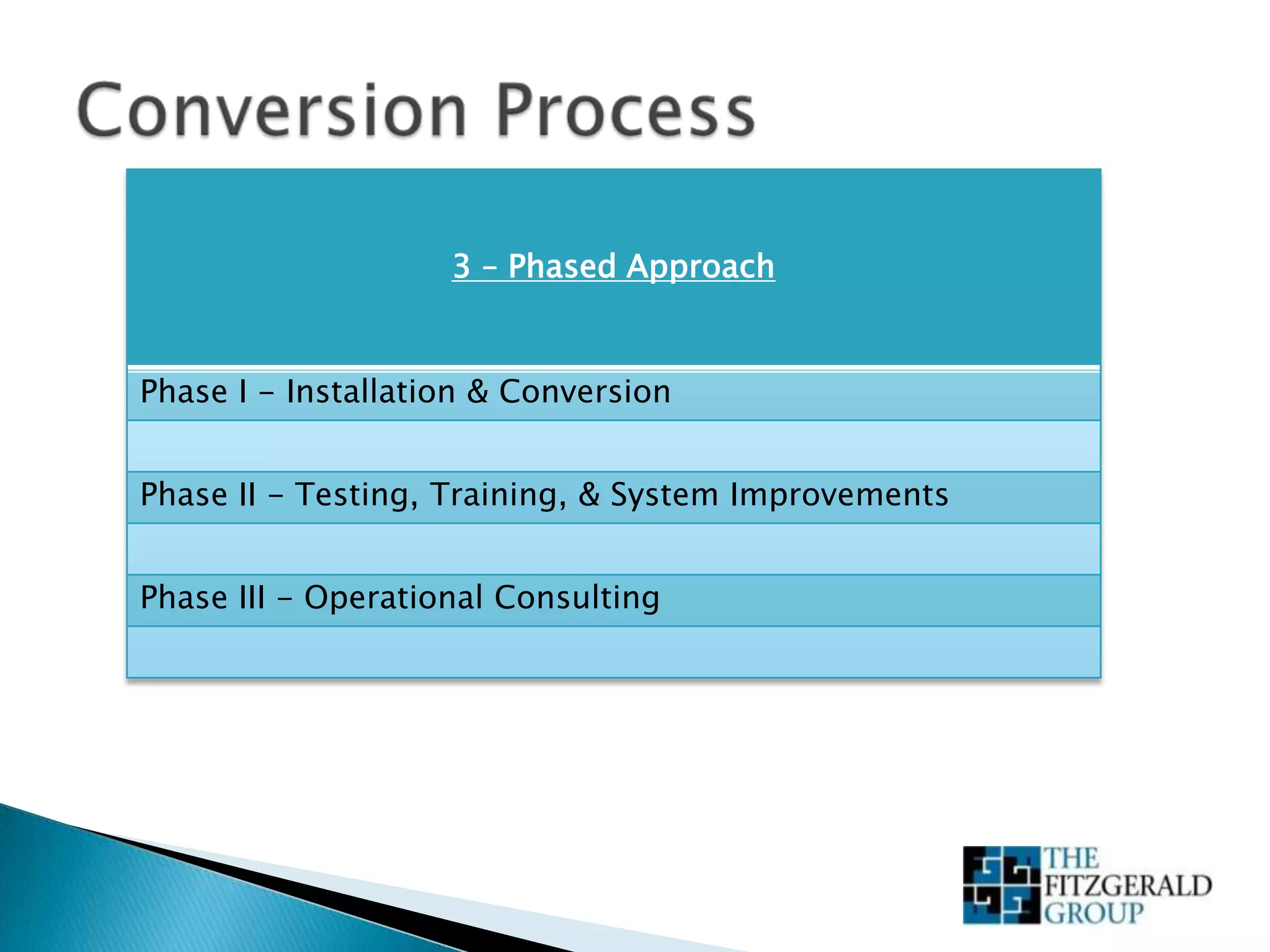 Deltek Vision Conversion Webinar | PPTX