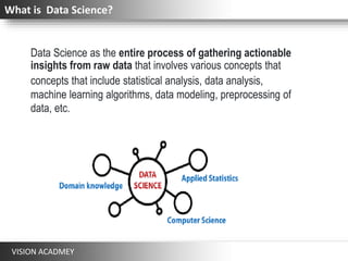 VISION_Data_science.pptx