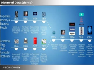 VISION_Data_science.pptx