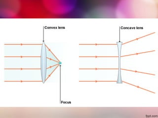 Vision defects and corrective lenses | PPT
