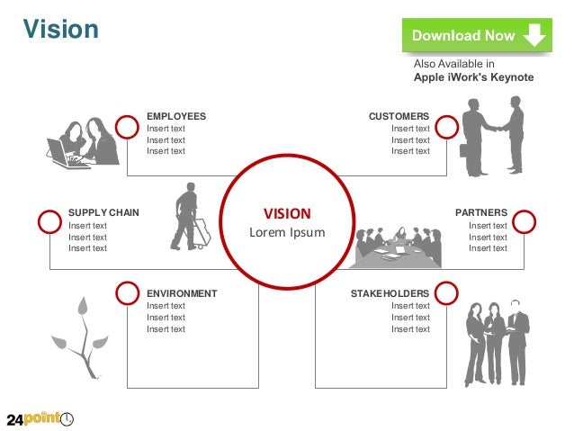 Vision Diagram - Editable PowerPoint Presentation