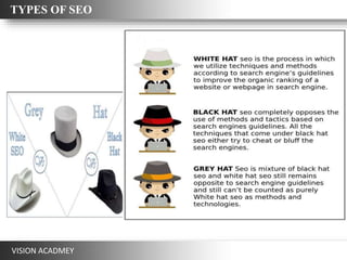 Digital Marketing Demo | PPT