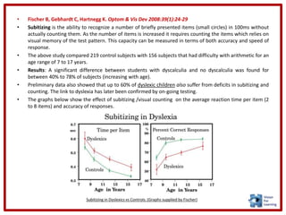 Vision & Dyslexia: A Critical Review | PPT