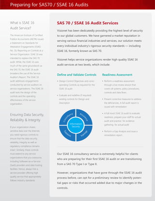 IT Security and Risk Management - Visionet Systems | PDF